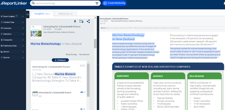 How CRIBIQ tracks Innovation with ReportLinker’s Smart Insight
