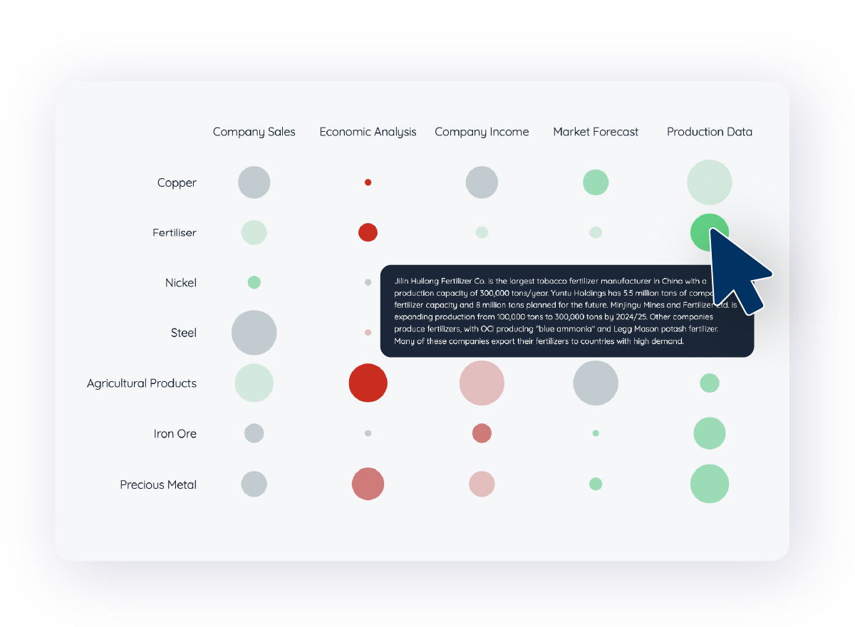 A I That Produces Intelligence Deliverables In Seconds A I That Produces Intelligence Deliverables In Seconds